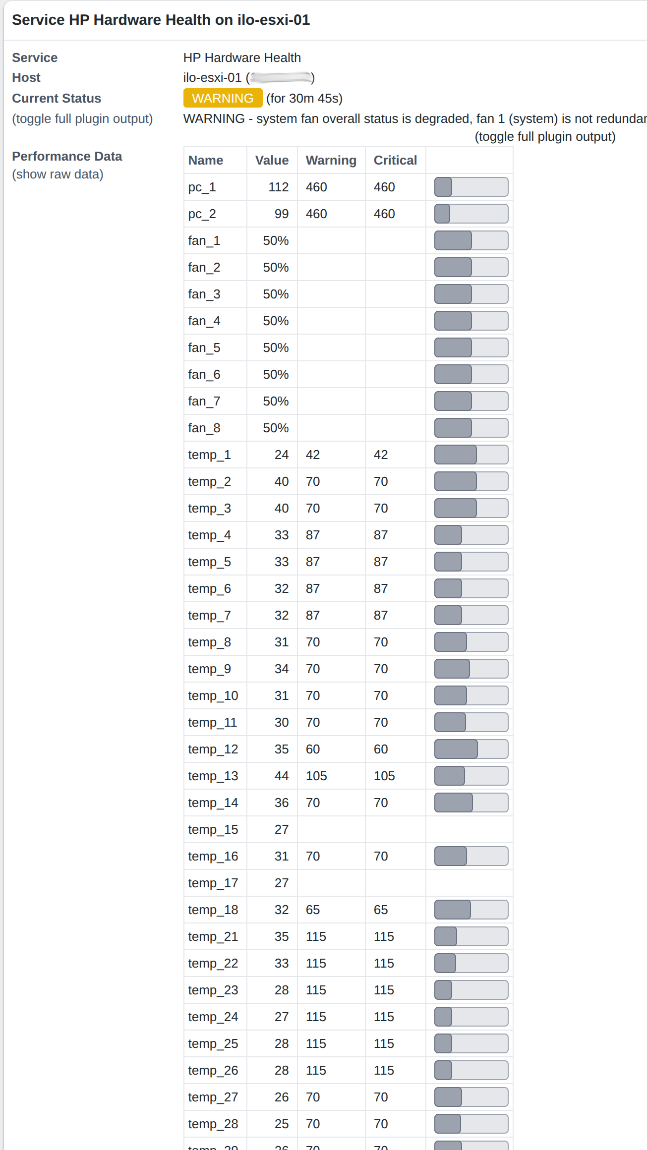 Setting Up HP iLO Hardware Monitoring with OMD Labs - fsck.sh